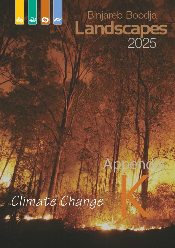 NRM Strategy | Peel-Harvey Catchment Council